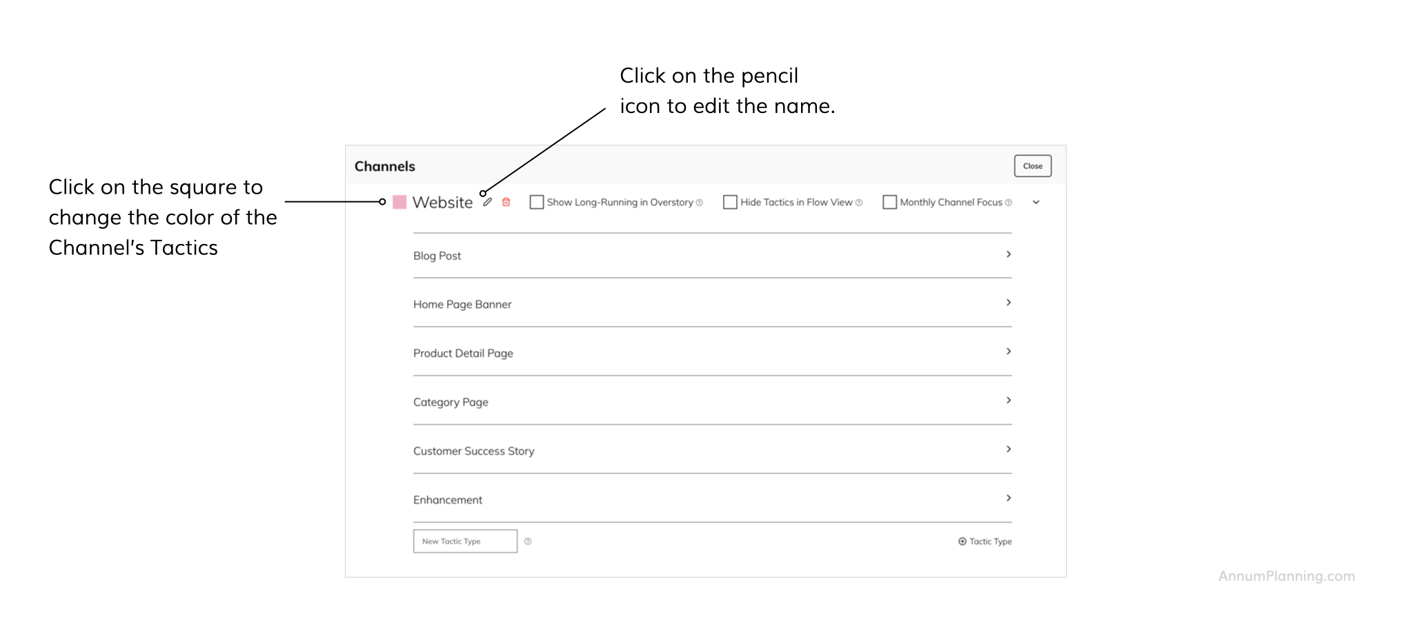 Channel Set Up - Annum