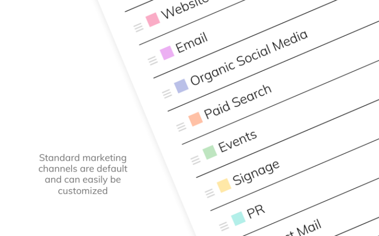 Integrated Marketing Calendar | Omnichannel Visibility