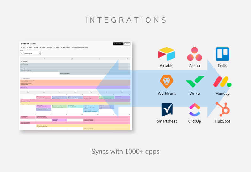 Marketing Calendar Software | Omnichannel Visibility