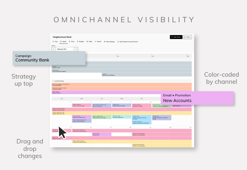 Marketing Calendar Software | Omnichannel Visibility
